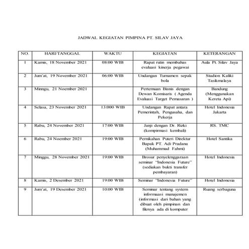 Jadwal kegiatan pimpinan | DOCX