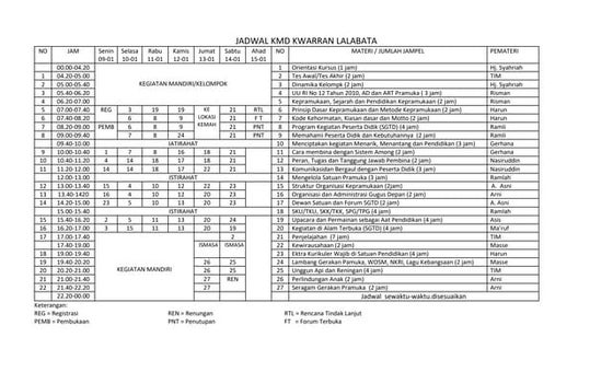 JADWAL KMD LALABATA (1).docx