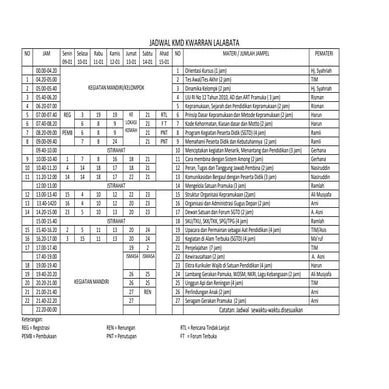 JADWAL KMD LALABATA (1).docx