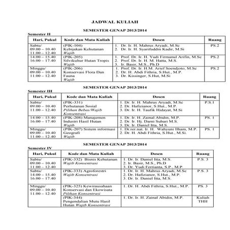 Jadwal kuliah genap 2013 2014 | PDF