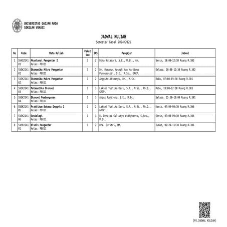 Jadwal Kuliah Semester Gasal 2024 2025 1 Pdf