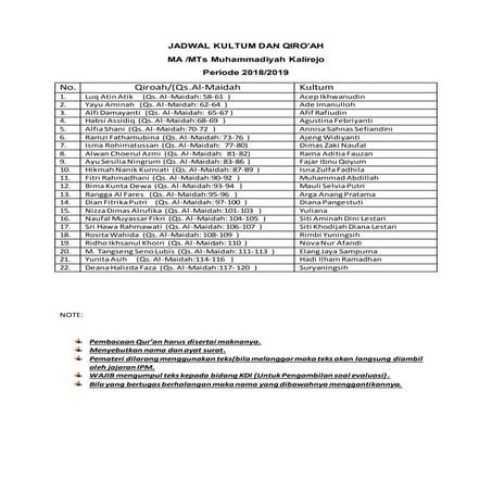 Jadwal kultum dan qiroah | DOCX