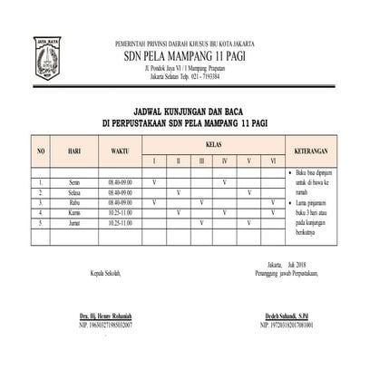 Jadwal kunjungan perpustakaan | DOCX