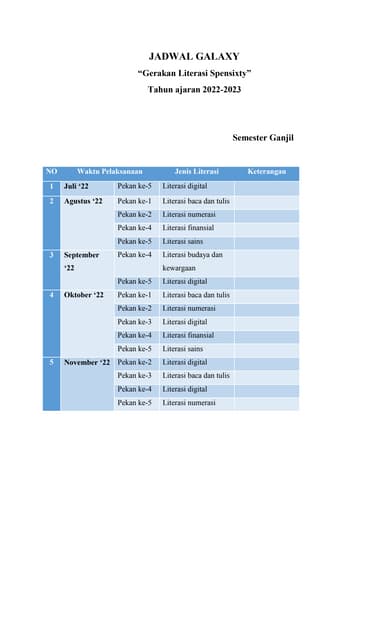 CONTOH FORMAT REDAKSI MAJALAH SEKOLAH.doc
