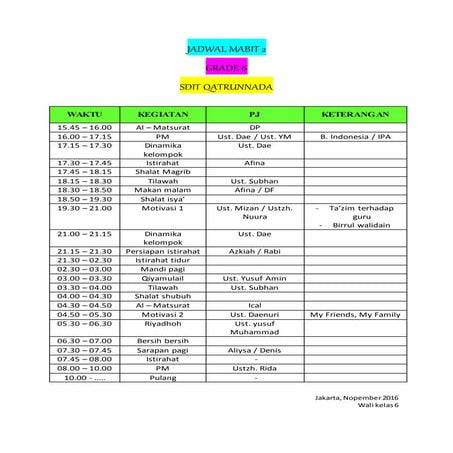 Jadwal mabit | DOCX | Islam | Religion & Spirituality