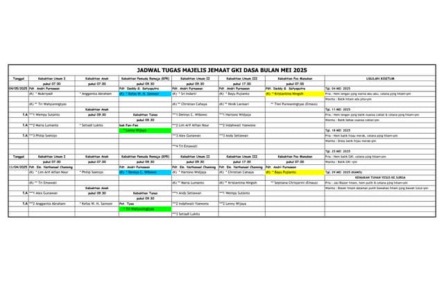 Moving Together TKK Taman Rini-SDK St. Angela-SD/SMP/SMAK Stella Maris ...