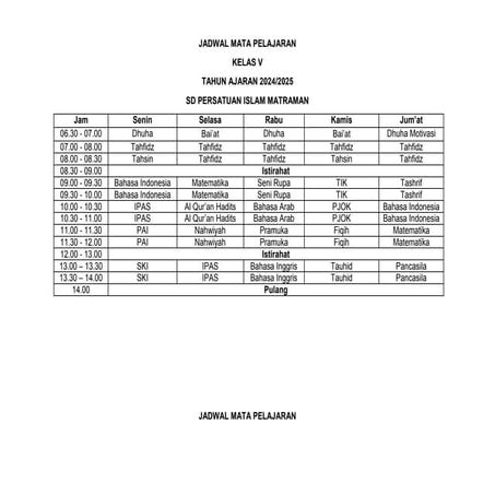 Jadwal Mata Pelajaran Kelas 5 persis.docx