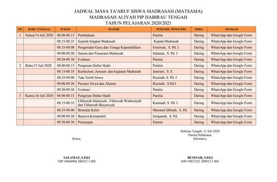 Pengawas pendamping rapat kerja siap print | DOC