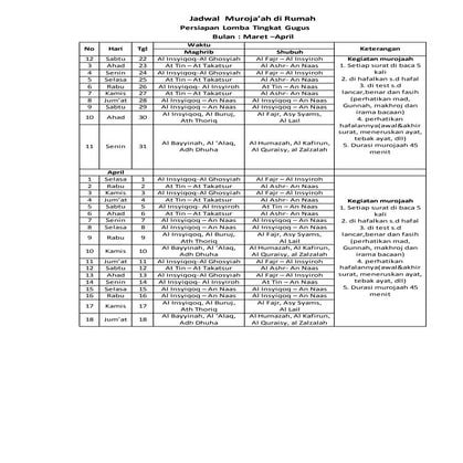 Jadwal murojah | PDF