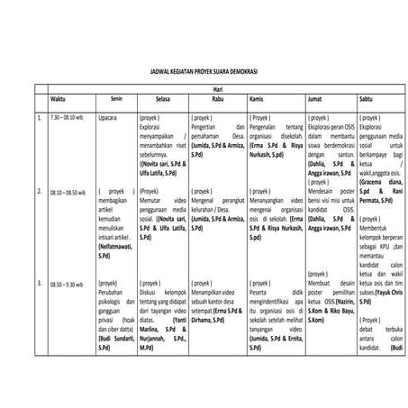 Jadwal P5.docx