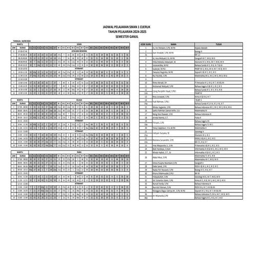 jadwal pelajaran 2024-2025 revisi (1).pdf | Free Download