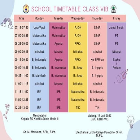 jadwal pelajaran 6b.pptx