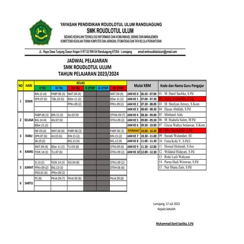 JADWAL ALKHA yang ada di sekolah dasar di yosorati | DOC