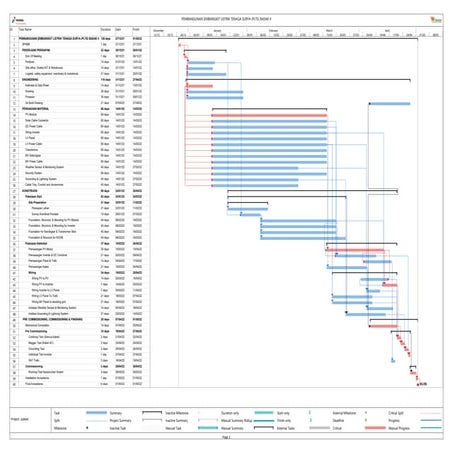 Jadwal Pelaksanaan PPI.pdf