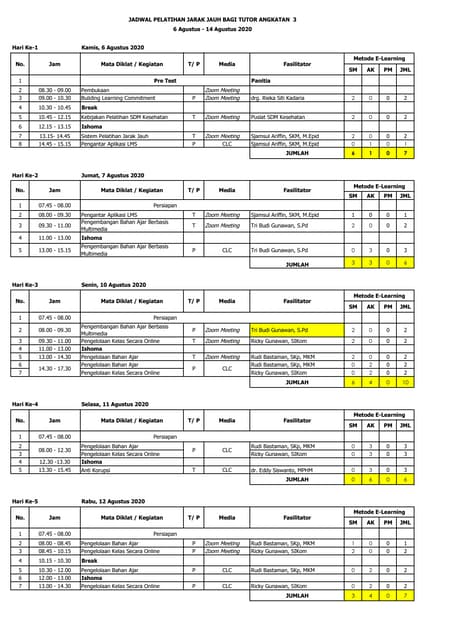 Jadwal Kuliah 2024 Kelas B HHHHHHHH.docx