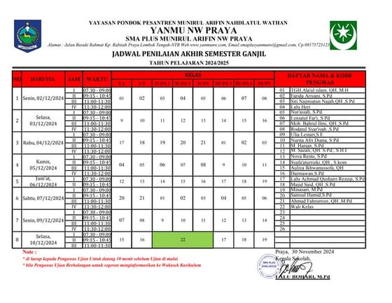 jadwal pengawas ruang ASAS jadwal pengawas ruang ASAS.pdf