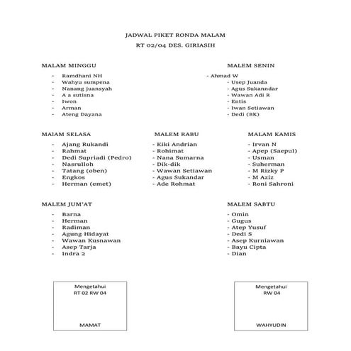 JADWAL PIKET RONDA MALAM Semoga bermanfaat.docx