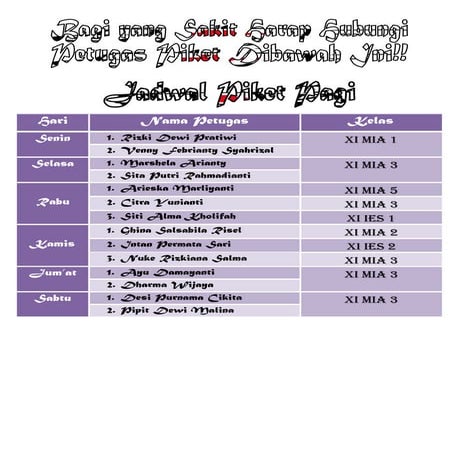 PMR SMA Negeri 15 Tangerang - Jadwal Piket UKS | DOCX