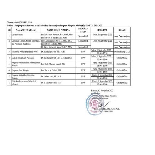 Jadwal Prapasca PPW 2022.pdf | Postgraduate Education | College Education