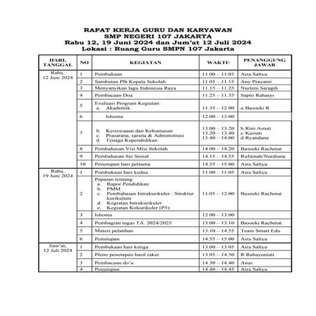 Sekolah contoh tersusun Jadwal raker.pdf