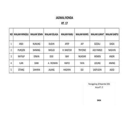 Jadwal ronda 17 | DOCX
