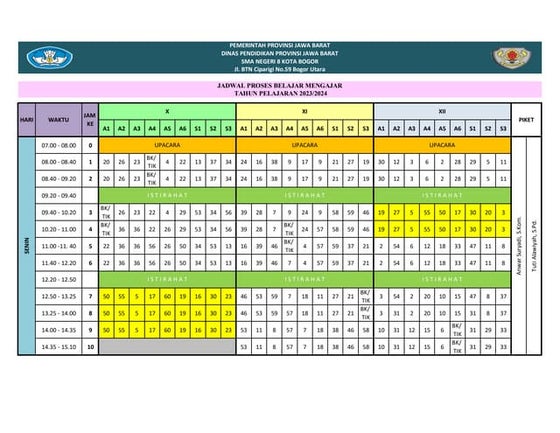 JADWAL PELAJARAN kelas .pdfJADWAL PELAJARAN kelas | PPT