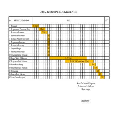 JADWAL TAHAPAN PENGADAAN MATRIK PENGADAAN.pdf