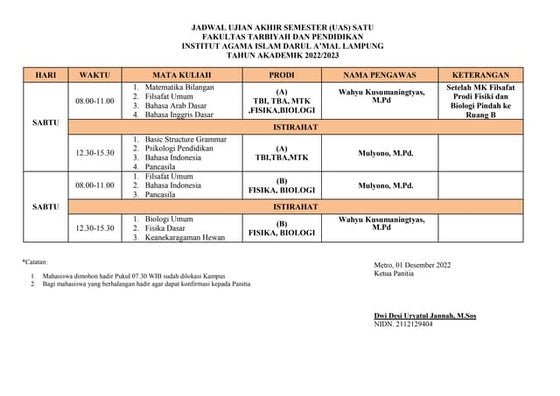 Jadwal Pelajaran Kelas 2B.pdf sd laboratorium undiksa | PDF