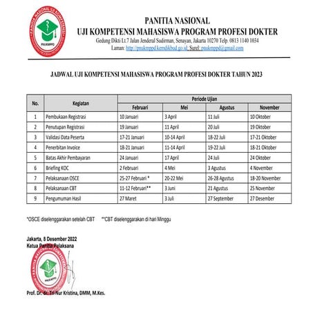 Jadwal UKMPPD Tahun 2023 profesi dokter rev.pdf