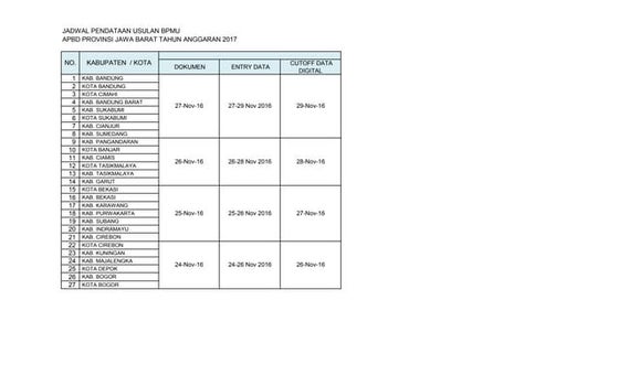 CMIT-certification | PDF