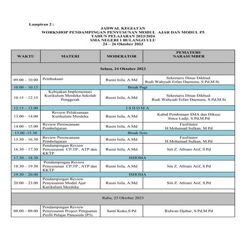 Jadwal Workshop Revisi.doc