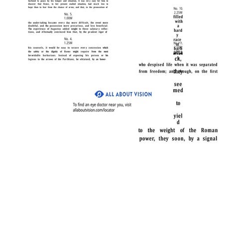 jaeger-ophthamolgy eye chart exam chart.pptx