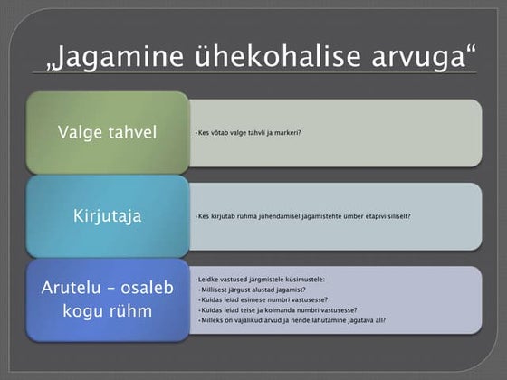 Kirjalik jagamine ühekohalise arvuga | PPTX