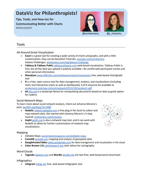 Grasps examples | PDF | Healthy Cooking and Eating | Food & Drink