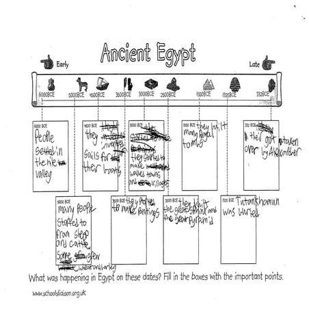 Ancient egypt worksheet | DOCX