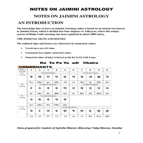 Jaimini astrology | PDF