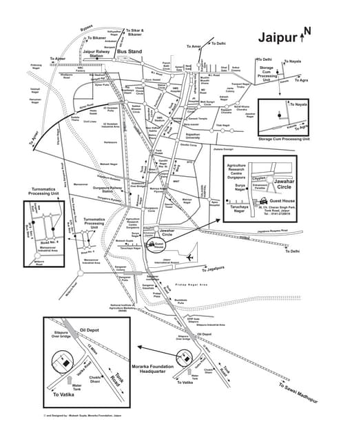 Muslim and muhajir | PPT