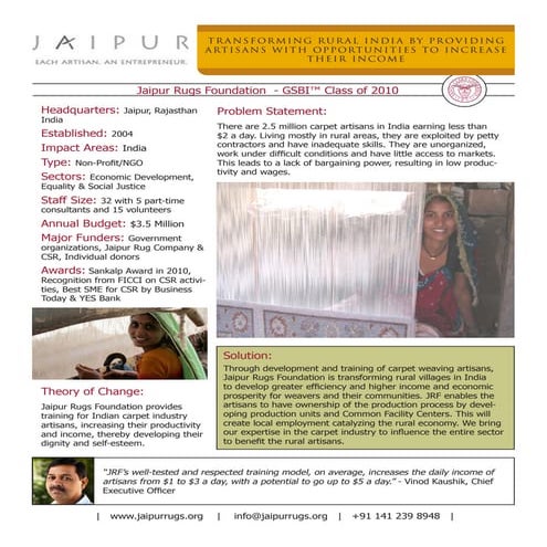 Jaipur rugs | PDF