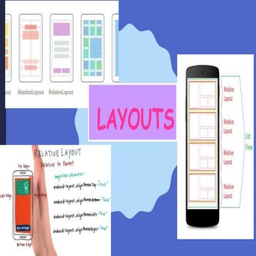 Layouts - Android Studio | PPT