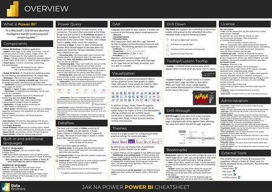 Microsoft Power BI Online Training.pdf