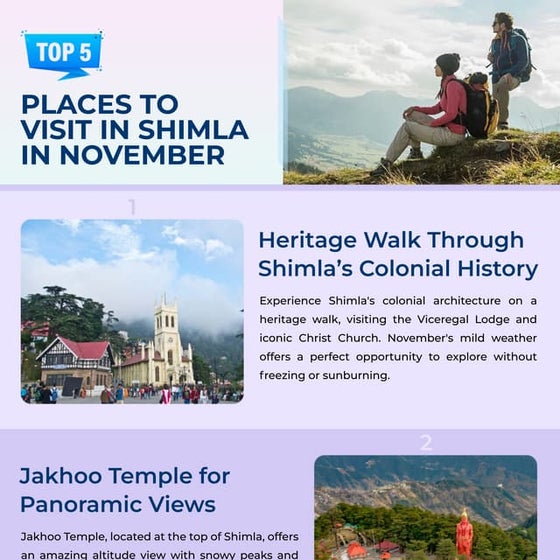 Best Tourist Places in Shimla – Jakhu Temple, Mall Road & More | PDF