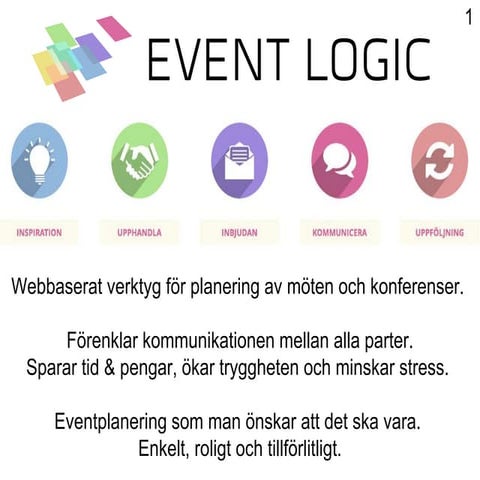Jakob stahle event logic | PPTX | Business Expos & Conferences | Events