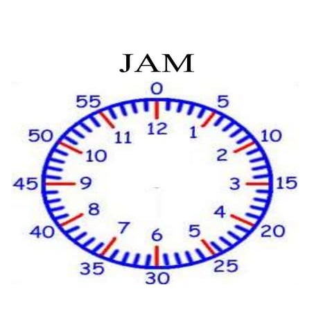 Jam | PDF