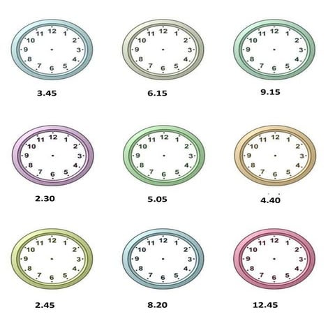 muka jam - masa dan waktu tahun 3 | PPTX