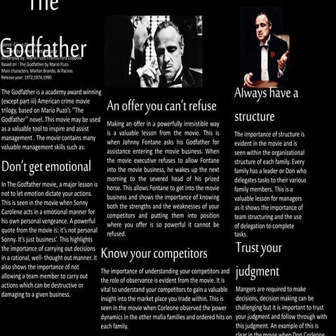 Managment Assingment from The GodFather Film | PPTX