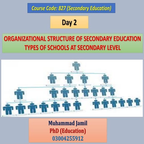 Jameel 827 day 2.pdf
