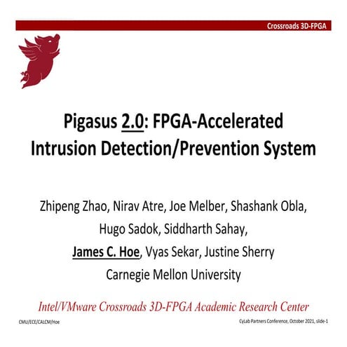 Pigasus 2.0: FPGA‐Accelerated Intrusion Detection/Prevention System | PDF
