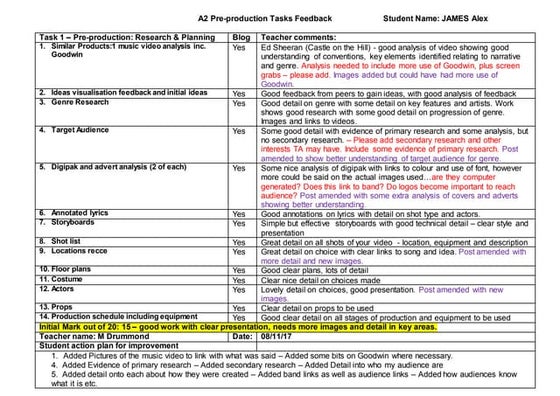 Production Feedback Sheet | PDF