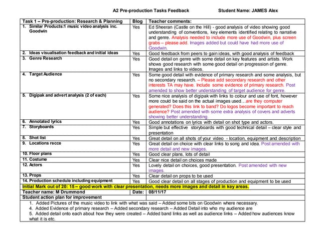 Production Feedback Sheet | DOCX