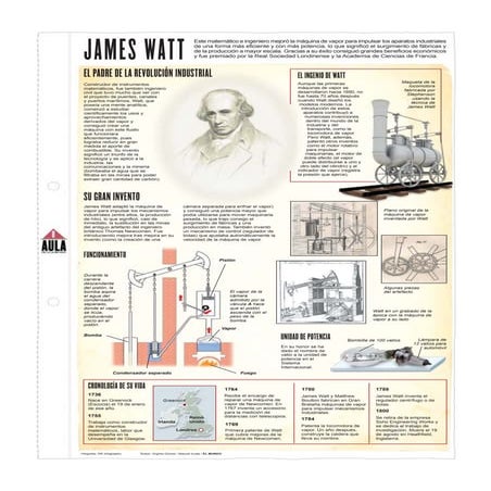 James watt ppt | PPT